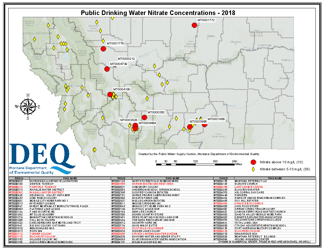 Drinking Water | Montana DEQ
